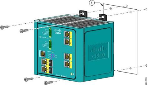 Cisco IE Series Switch Hardware Installation Guide Installation Cisco Industrial