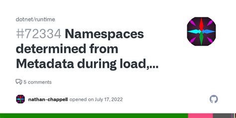 Namespaces Determined From Metadata During Load Parsed From Name During Query · Issue 72334