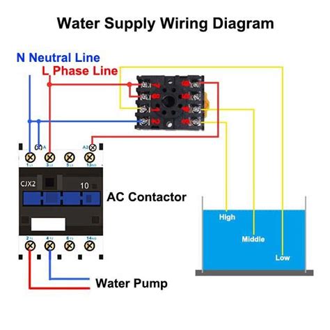 C61f Gp Floatless Level Relay