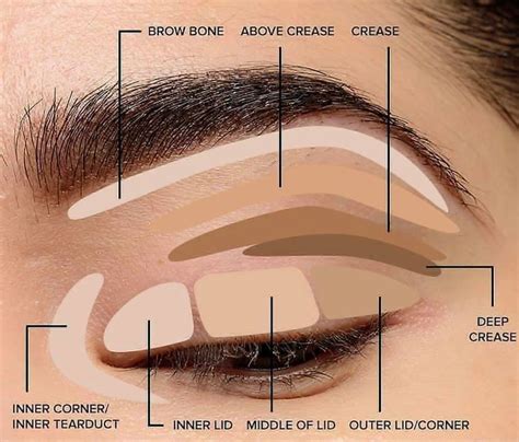 Vianney González Make Up Home