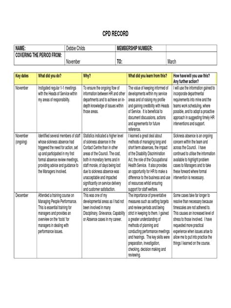 Personal Development Cpd Plan Template