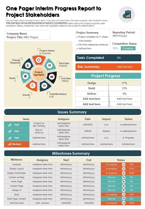 One Pager Interim Progress Report To Project Stakeholders Pdf Document Ppt