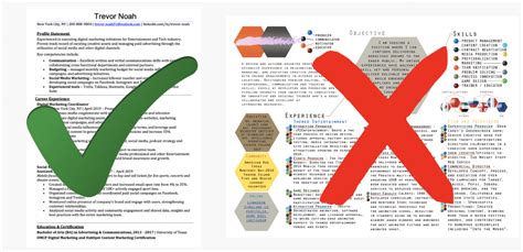 3 Quick And Easy Ways To Build A Recruiter And Ats Friendly Resume