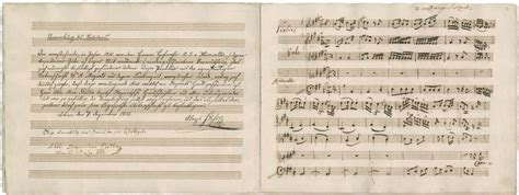 Wolfgang Amadeus Mozart Mannheim Paris Composer Britannica