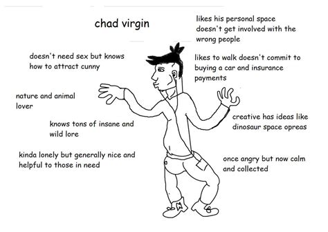 Chad Virgin Meme By Oispidercooksupmy On Deviantart