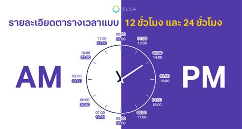Am Pm คือะไร วิธีใช้ Am Pm อย่างถูกต้อง รายละเอียดในภาษาอังกฤษ