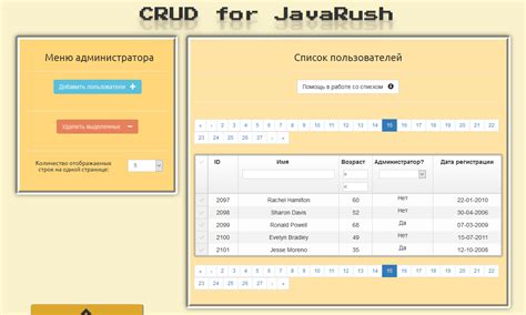 GitHub Kkaun CRUD Single Page Web App For JavaRush Internalship Contest
