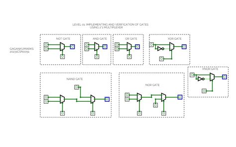 circuitverse experiment no 07 design of circits using multiplexer