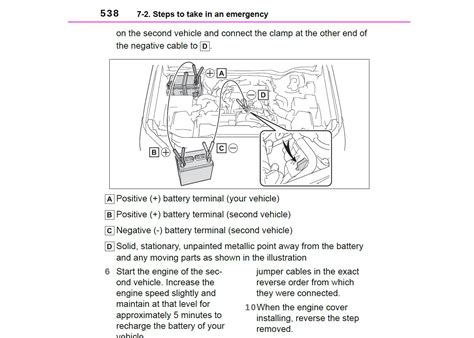 Jumpstart Tundra hybrid? | Toyota Tundra Forum