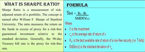 What Is Sharpe Ratio Formula Example Importance