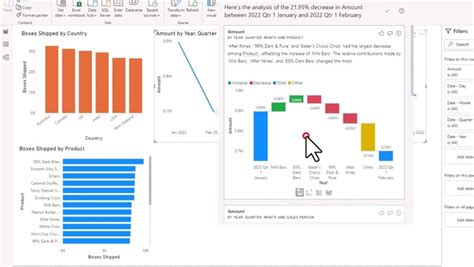 Dataanalytics Python Powerbi Datavisualization Learningjourney