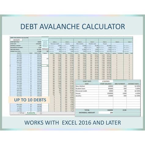 Debt Avalanche For Excel Etsy