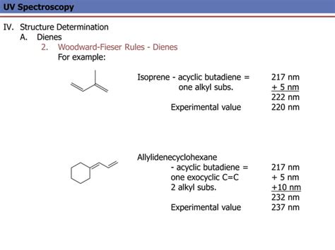 Uv Spectroscopy Ppt