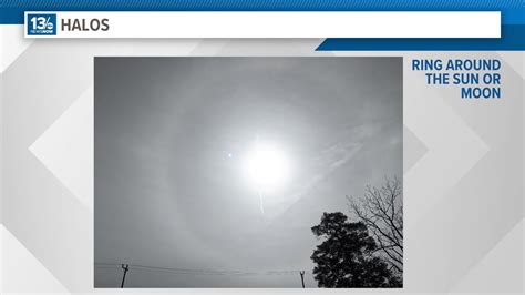 How And Why Halos Form Around The Sun And Moon