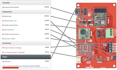 fritzing creating your own parts artofit