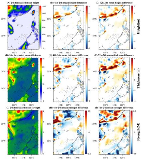 Development Of A Numerical Prediction Model For Marine Lower Atmospheric Ducts And Its