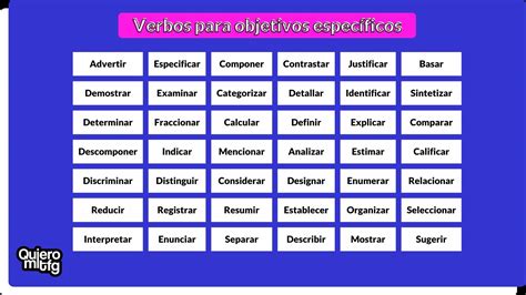 Ejemplos De Verbos En Infinitivo Para Redactar Objetivos Varios Ejemplos Porn Sex Picture