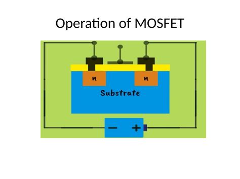 Mosfet Construction Vi Characteristics And Working Ppt Free Download