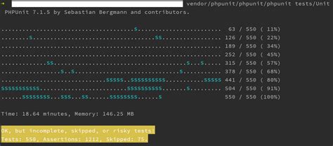 Time To Enter The Test Driven Development World With Laravel By