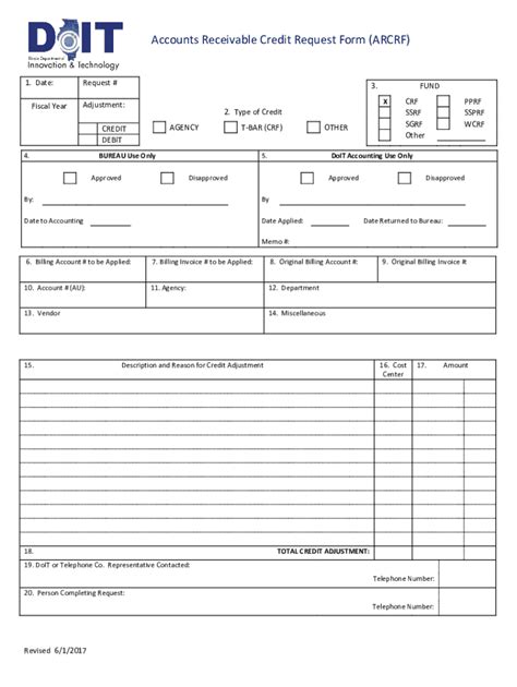Fillable Online Form 3 Accounts Receivable Write Off Request 0 Fax