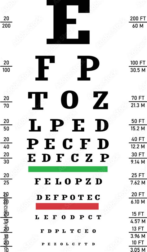 Poster For Vision Testing Eye Chart Sign Eye Chart Is A Chart Used To