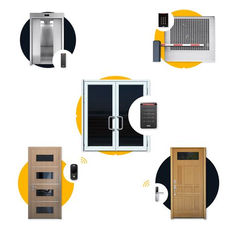 Access Control System Diagram Understanding Access Control Systems