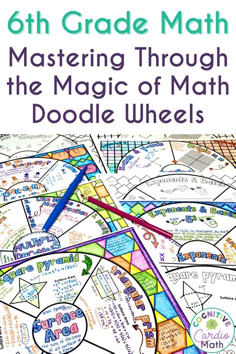 6th Grade Math Mastering Through Magic Of Math Doodle Wheels