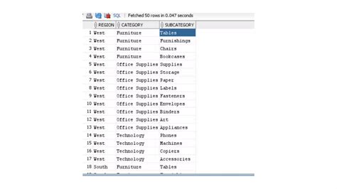tableau sql tips pptx databases computer software and applications