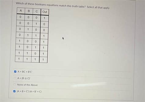 Solved Which Of These Booleans Equations Match This Truth