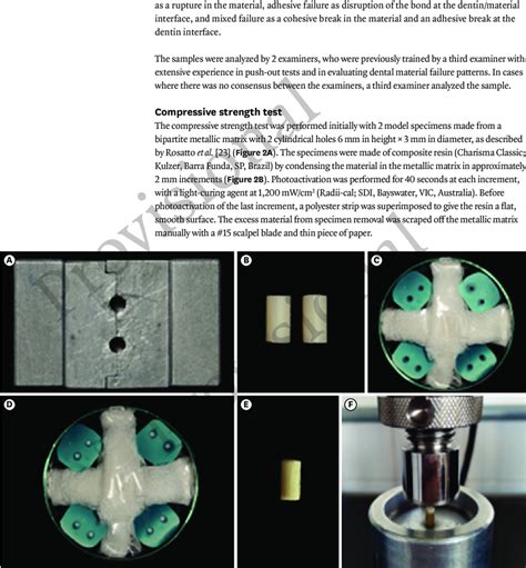 Compressive Strength Test A Split Matrix B Model Specimens Made Download Scientific