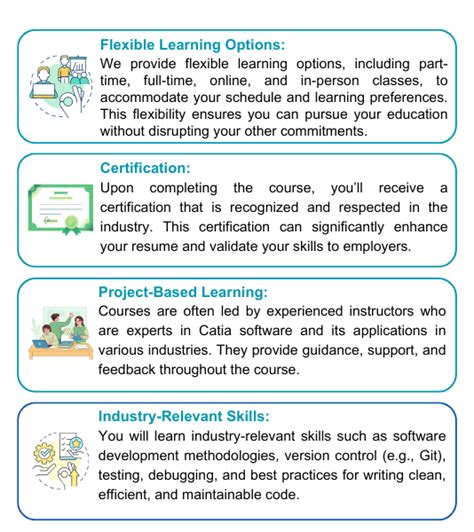 Java Developer Course Best It And Professional Certification Training Institute