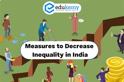 Measures To Decrease Inequality In India Upsc Economy Note