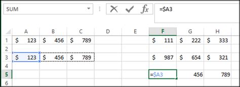Excel Absolute And Relative References Excelevate Co