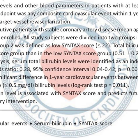Total Bilirubin Levels Between Low And High Syntax Score Groups