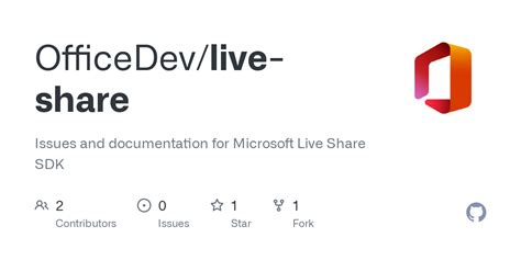 Github Officedevlive Share Issues And Documentation For Microsoft Live Share Sdk