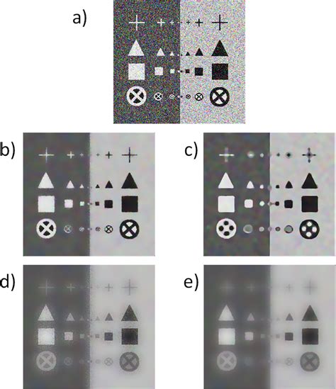 Alternating Guided Image Filtering Peerj