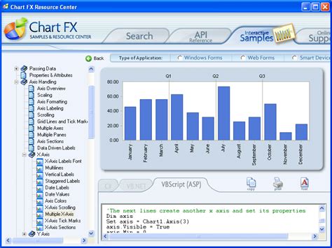 Chart Fx Internet （英語版）