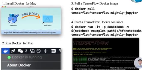 tensorflow初认识 谈谈对tensorflow开发与应用这门课的看法 csdn博客