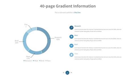 Visual Representation Of Population Distribution Pie Chart Displaying