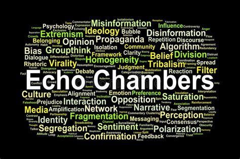 Echo Chambers Word Cloud Key Concepts Of Online Isolation And