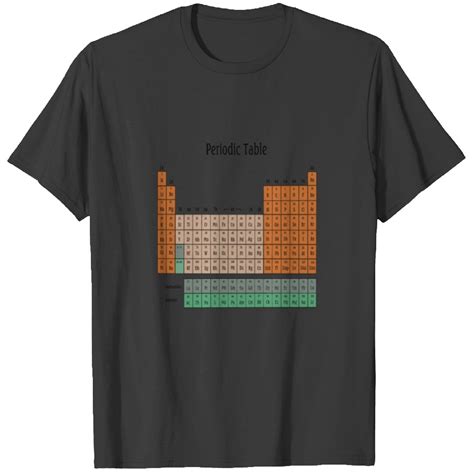 Periodic Table Of The Elements T Shirts Sold By Tobinheath Sku