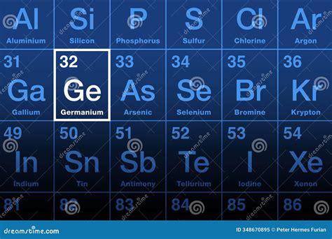 Germanium Periodic Table Of The Elements Vector