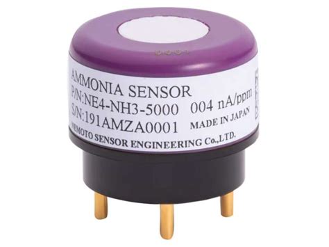 Ammonia Sensor Hangwei Sensors Gas Detectors Manufacturer China