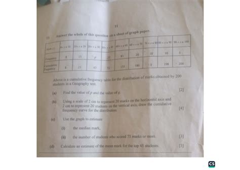Cumulative Graphs 1 Pdf
