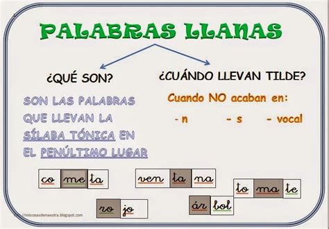 2º B Eunate Palabras Llanas