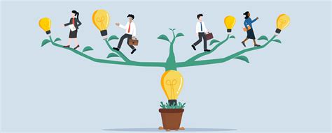 How To Maximize Continuous Learning In The Workplace Rockwood Company