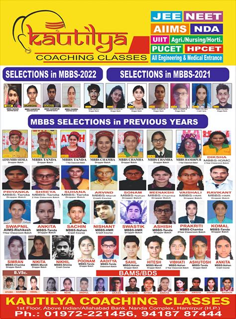 Kautilya Coaching Classes