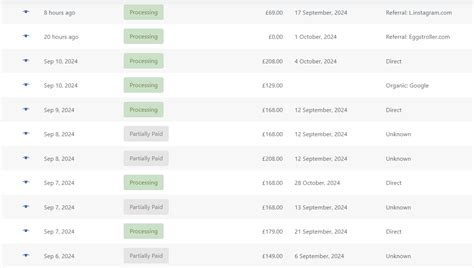 Solved Hubspot Community Woocommerce Order Attributions Via Hubspot