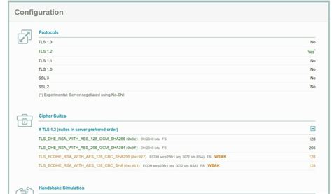 Disable Tlsciphersuite Software And Applications Spiceworks Community