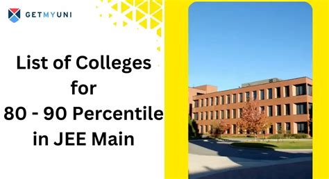 Jee Main College Predictor 2025
